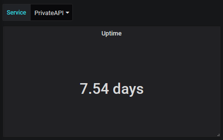 Dev Blog #7 - PrivateAPI Java Implementation | Hypixel Forums