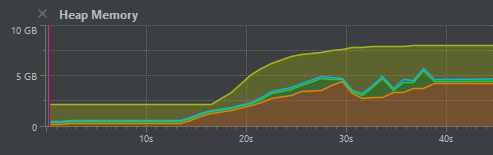 Dev Blog #7 - PrivateAPI Java Implementation | Hypixel Forums