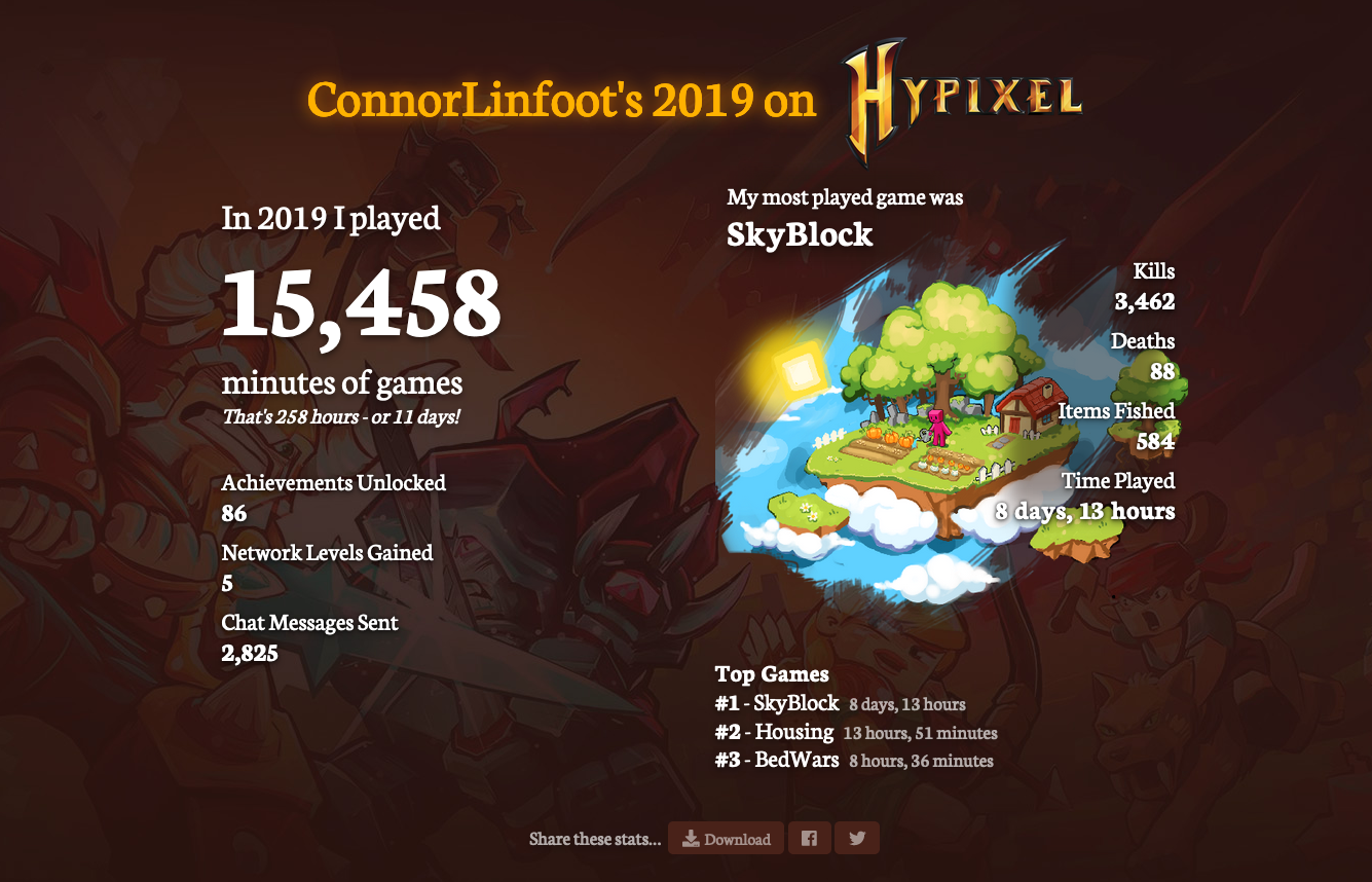 2019 Roundup - Generate your unique stats on Hypixel | Hypixel Forums